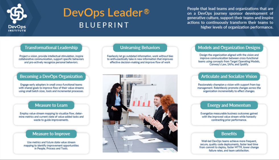 DevOps Leader (DOL)® — DevOps Institute