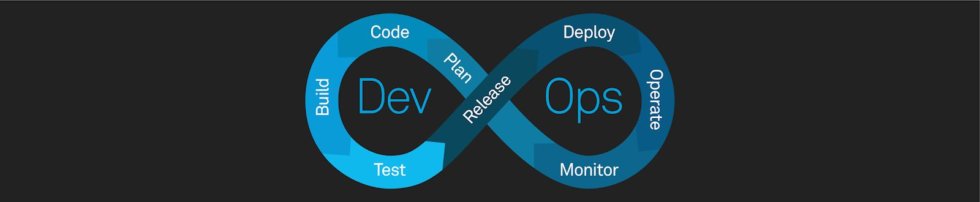 What is CI/CD? 6 Patterns and Practices — DevOps Institute