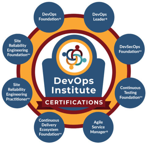 CERTIFICATIONS — DevOps Institute