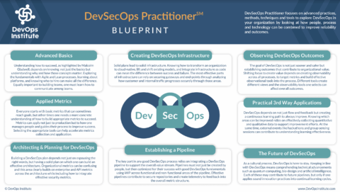 DevSecOps Practitioner℠ — DevOps Institute